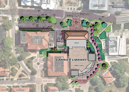 The Future Carrier Library - JMU Libraries