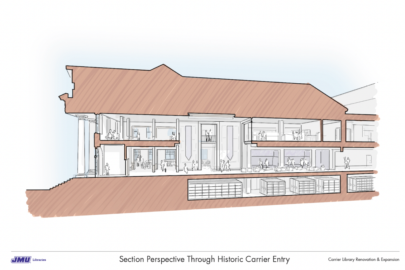 Renderings of the Future Carrier Library - JMU Libraries