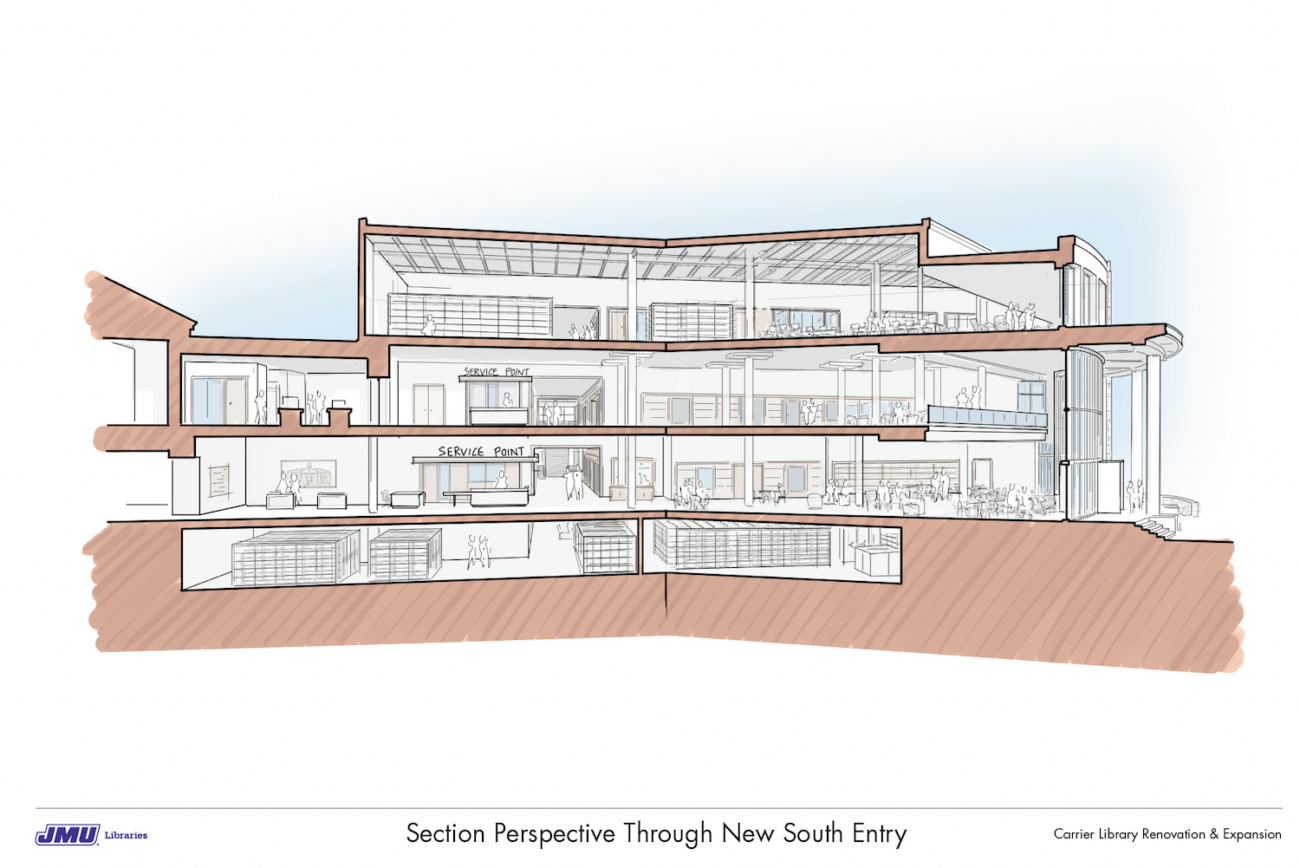 Renderings of the Future Carrier Library - JMU Libraries